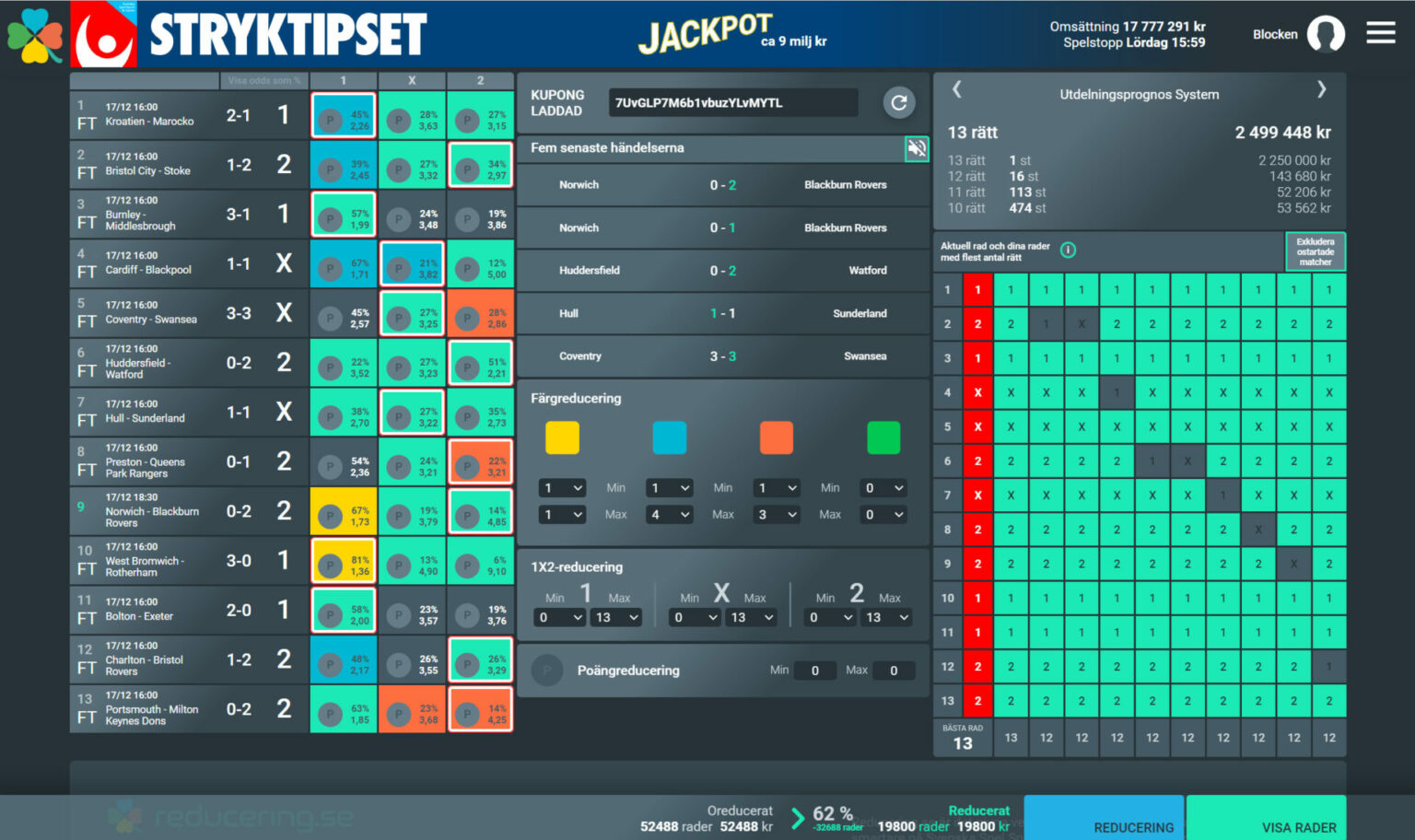 Oskar Blocks storvinst på Stryktipset